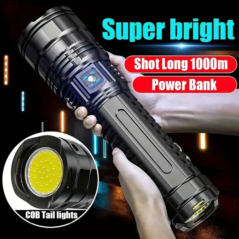 NNETM Telescopic Zoom C-Type Rechargeable Flashlight with Intelligent – NNE Living