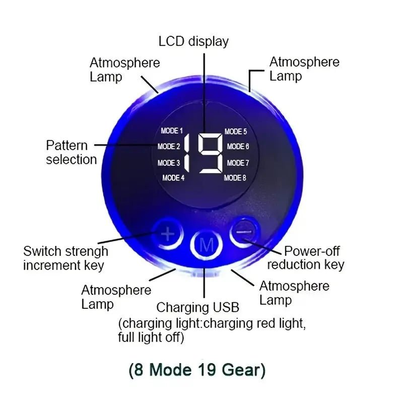 NNEOBA Abdominal Muscle Stimulator USB Rechargeable Training Patch ...