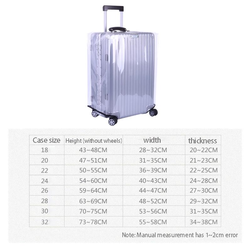 NNEIDS Waterproof Pvc Trolley Suitcase Cover - 28 Inch Rimless Transpa ...