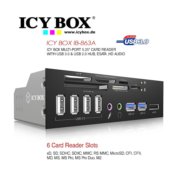 NNEDSZ 5.25 Card Reader with multiport front panel (IB-863a-B) – NNE Living