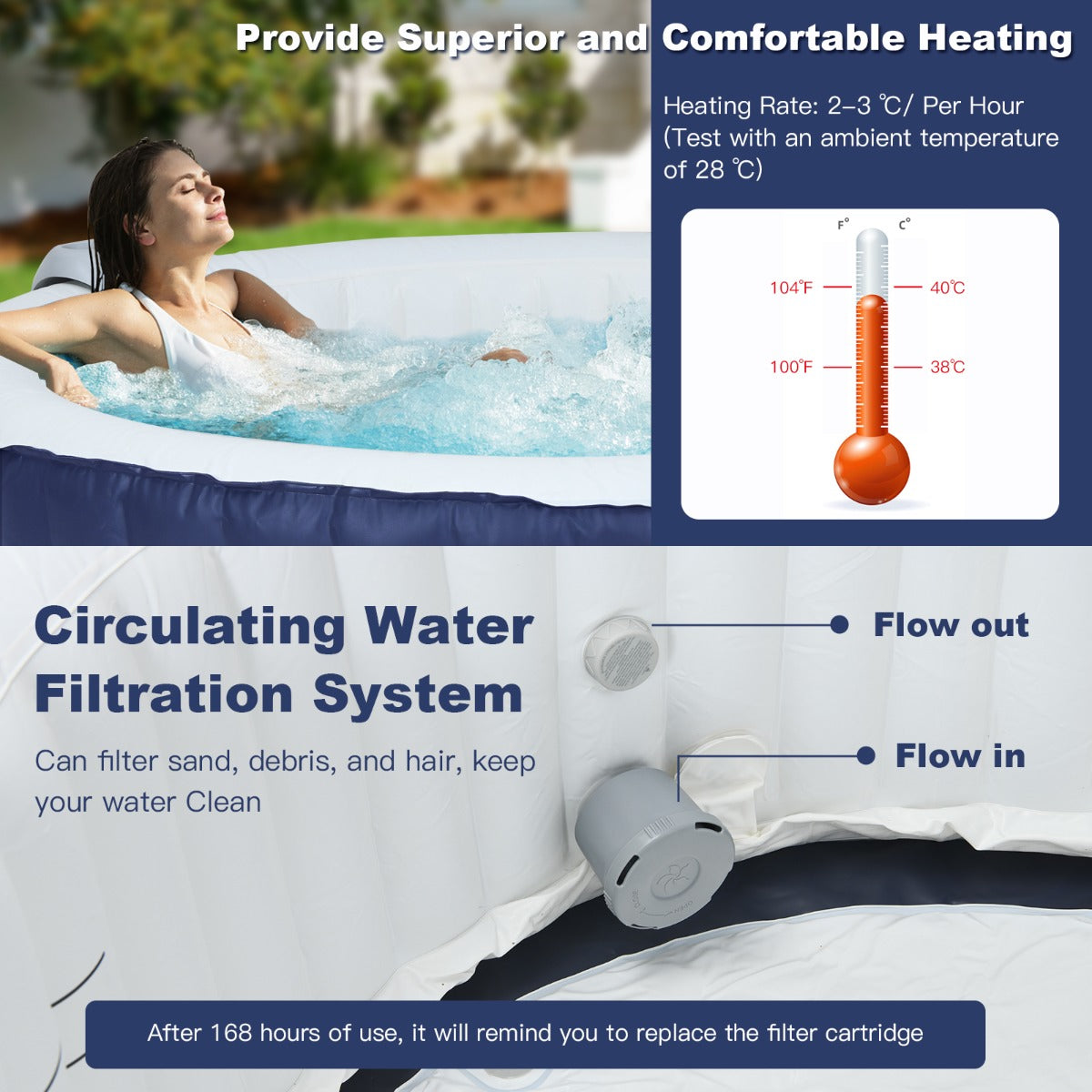 NNECW Blue Inflatable Hot Tub Spa with Pool Cover for Indoor and Outdo ...