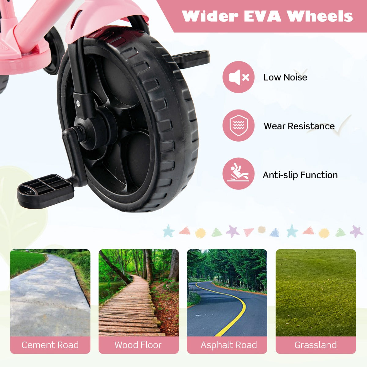 NNECW 4-in-1 Kids Training Bike with Training Wheels for 2-6 Years Old ...